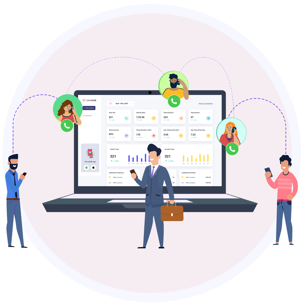 Call Tracking Technology